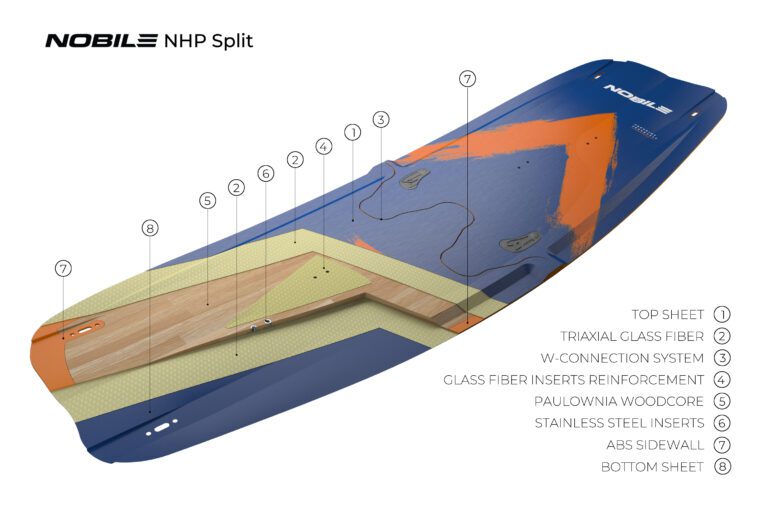 2023 Nobile NHP Split Kite Board - Kiteboarding Closeouts
